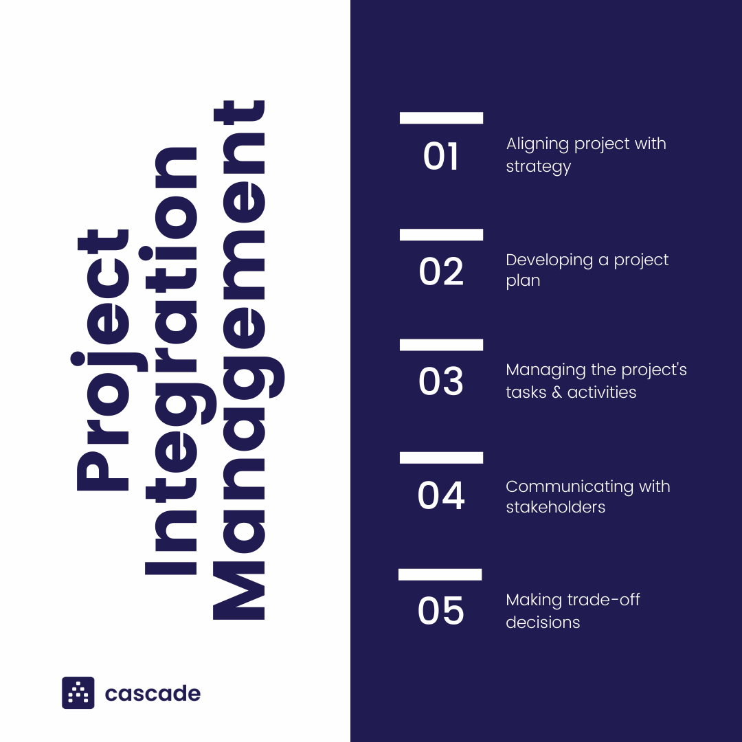 Project Management: A Comprehensive Overview