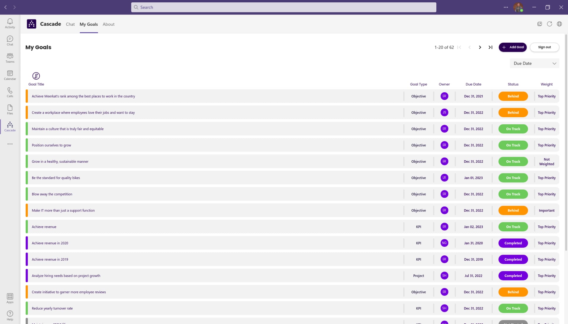 Integrate Cascade and Microsoft Teams