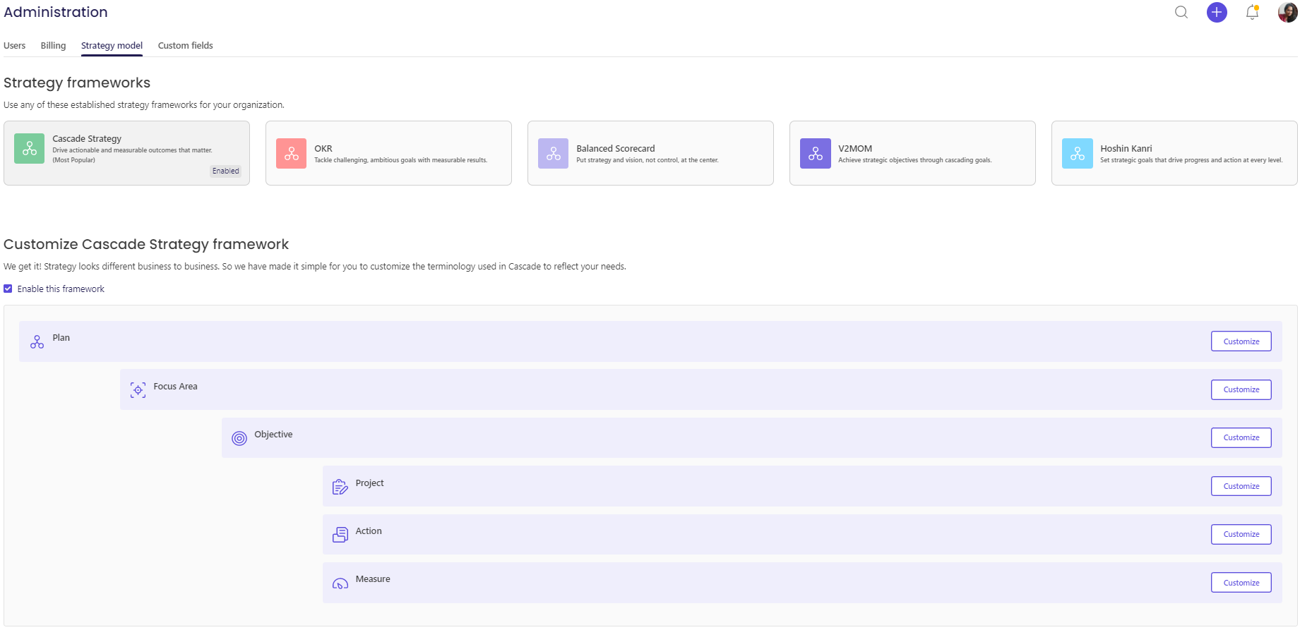 Develop An Iterative Strategic Planning Process (+Template)