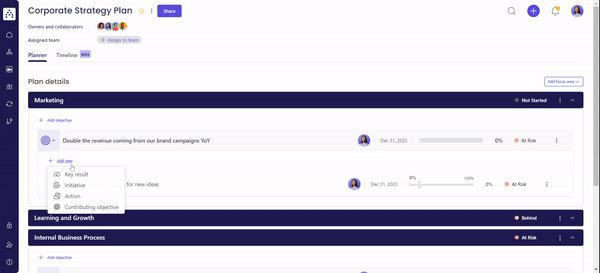 How To Write KPIs In 4 Steps + Free KPI Template