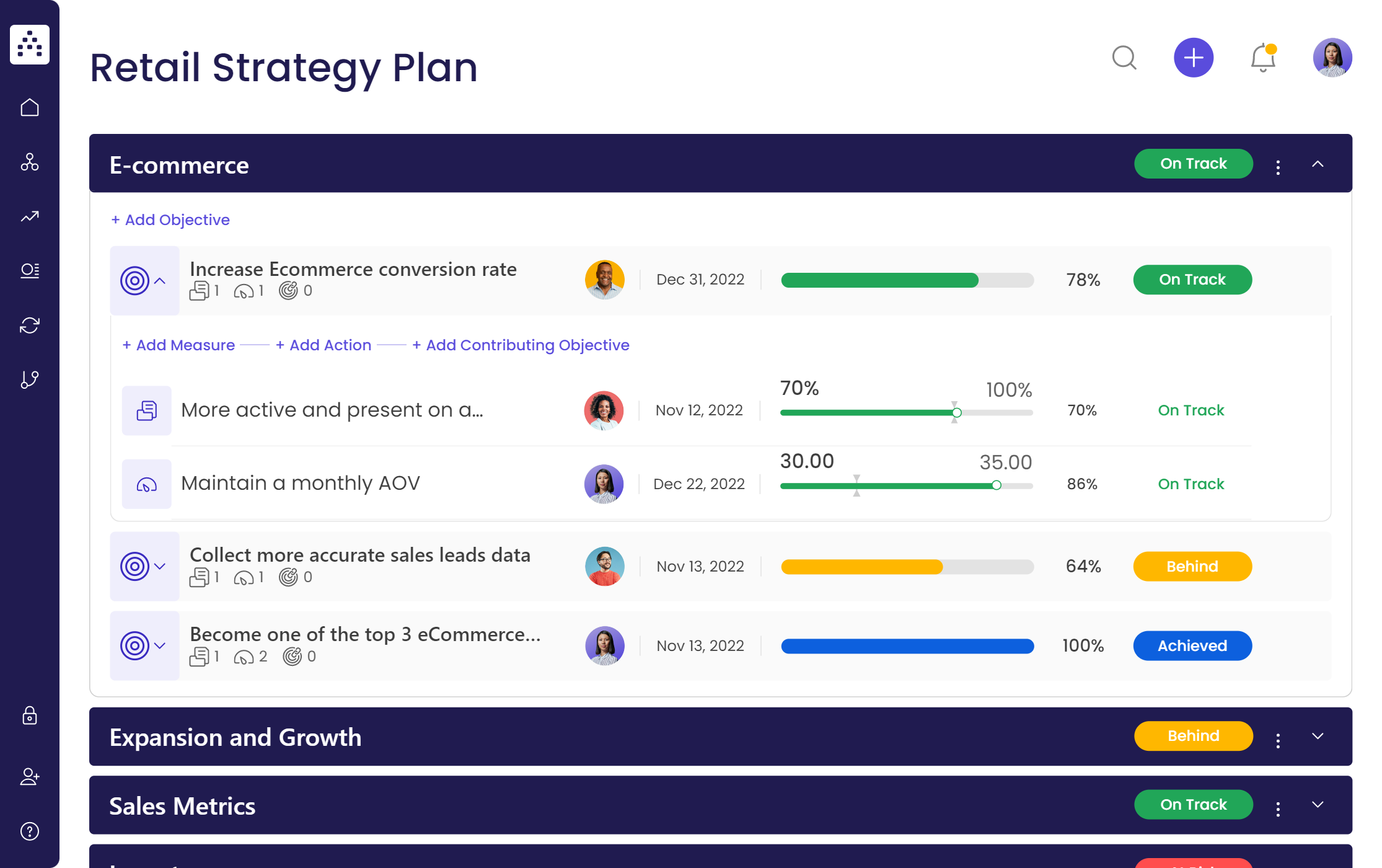 25 Retail KPIs & Metrics You Should Be Tracking (+ Template)