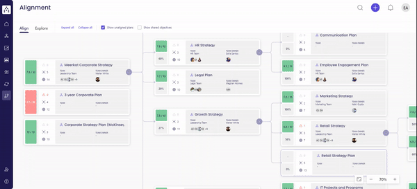 How To Write A Strategic Plan That Gets Results + Examples