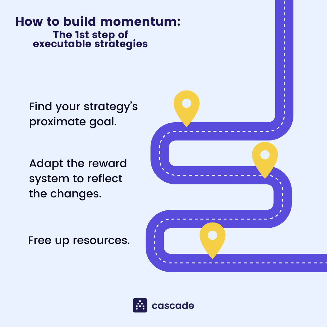 The Ultimate Strategic Planning Guide