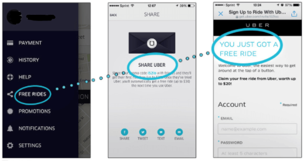 Strategy Study: How Uber Disrupted An Industry With An Explosive Approach
