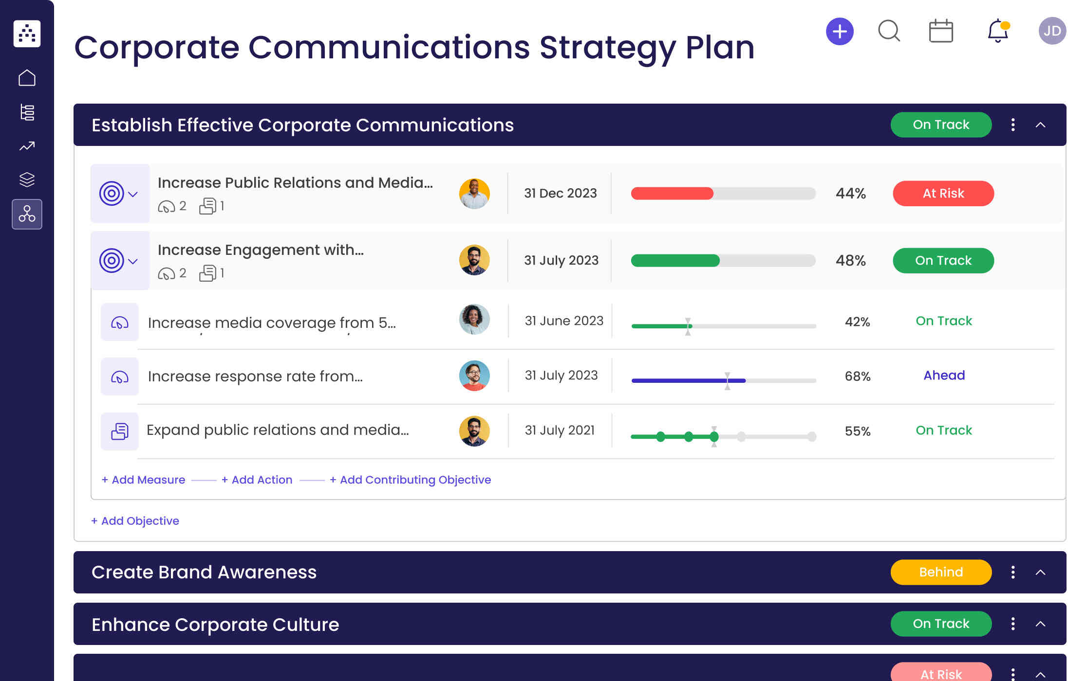 Corporate Communications Strategy Template
