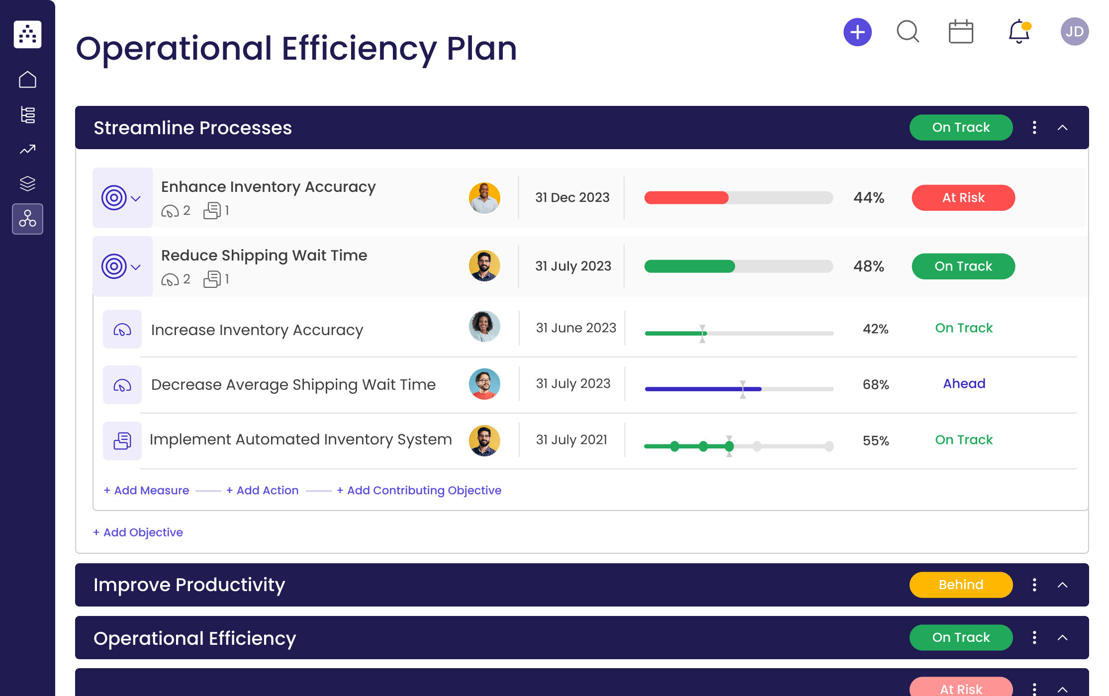Operational Efficiency Plan Template