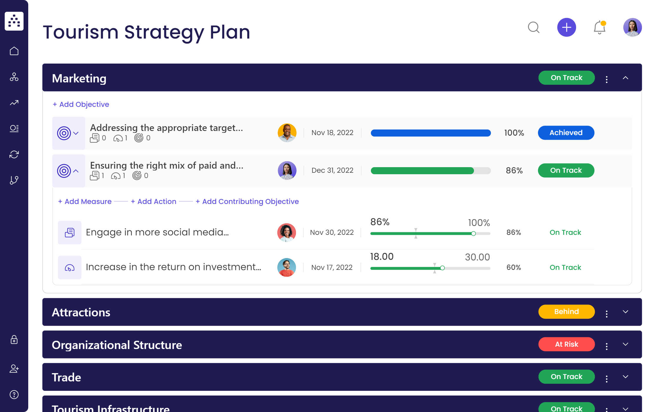Tourism Strategy Template