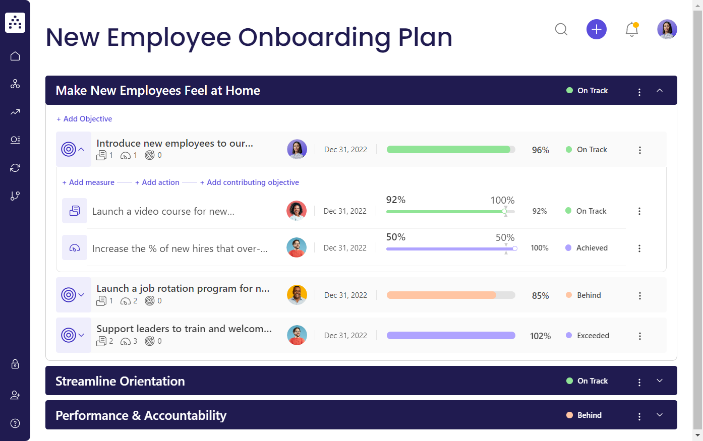 New Employee Onboarding Strategy Template