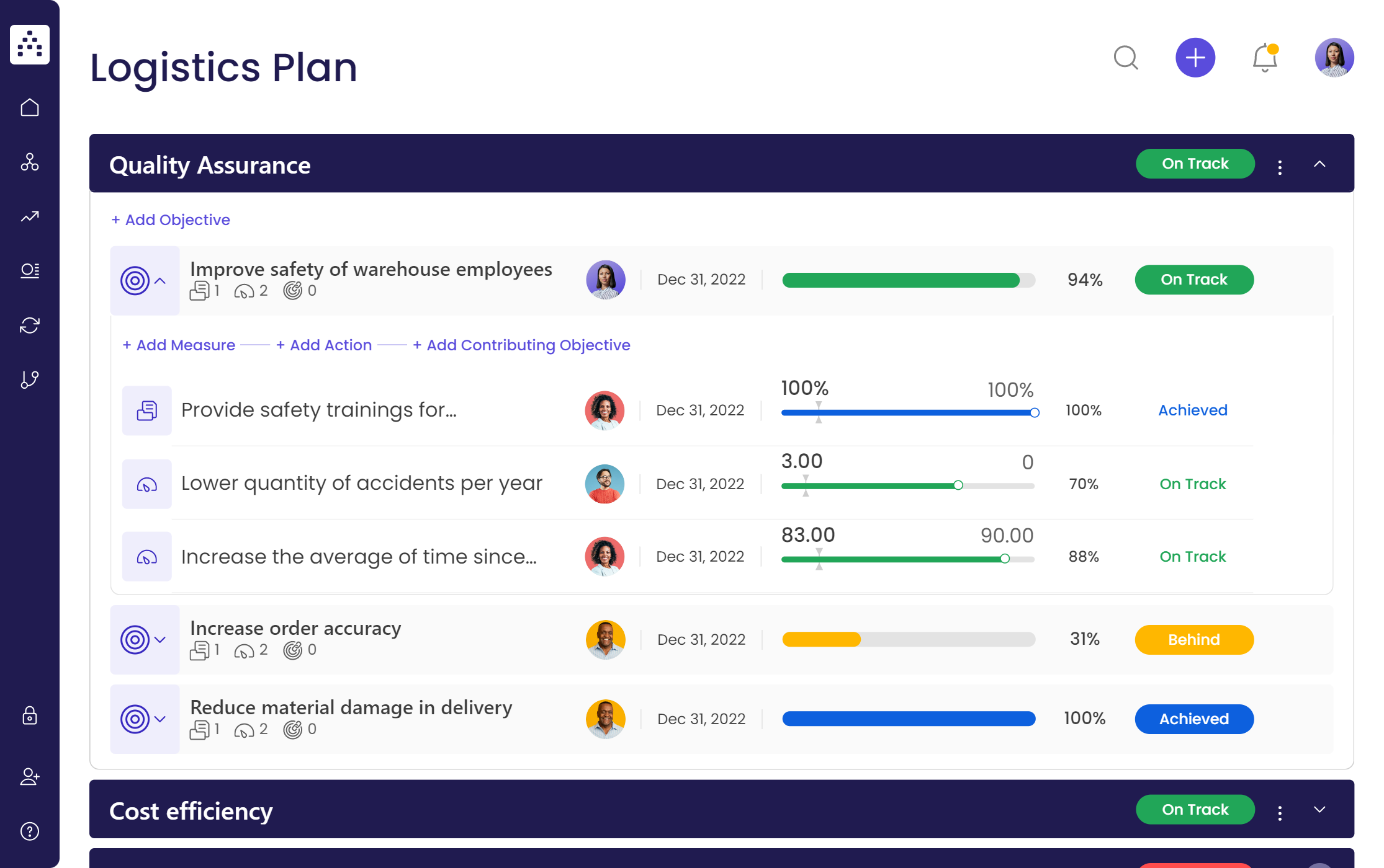 Logistics Strategy Template