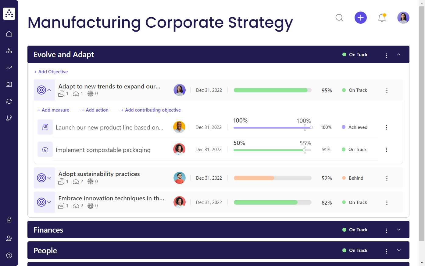 Manufacturing Corporate Strategy Template
