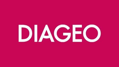 Strategy Study: How Diageo Became One Of The World's Largest Alcohol ...