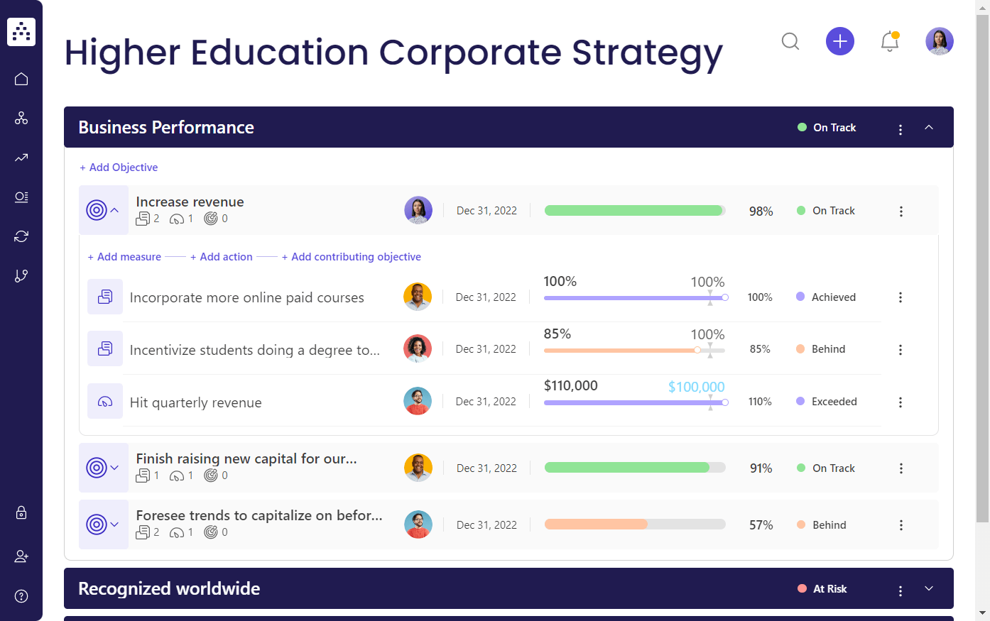 Higher Education Corporate Strategy Template