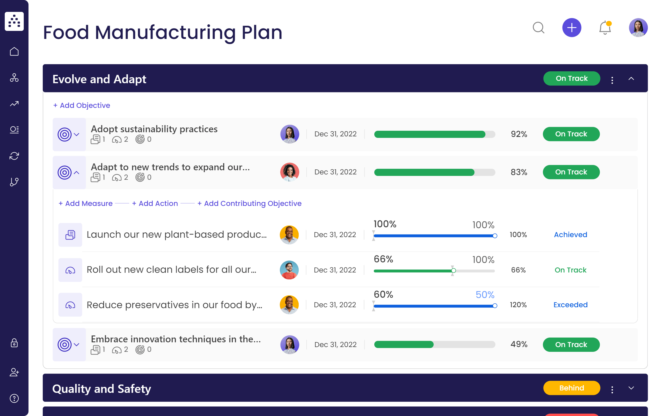 Food Manufacturing Strategy Template