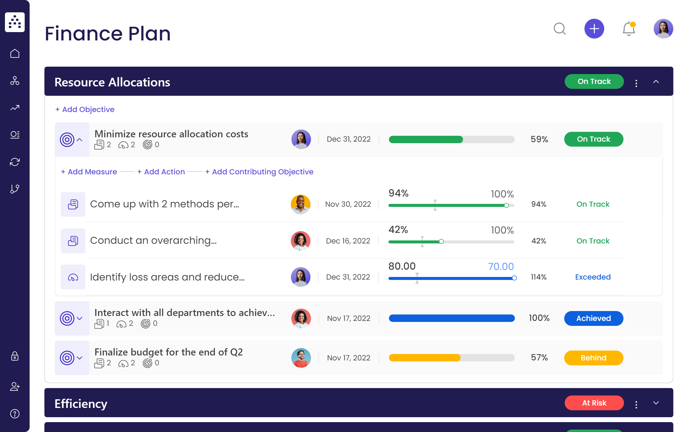 Finance Strategy Template