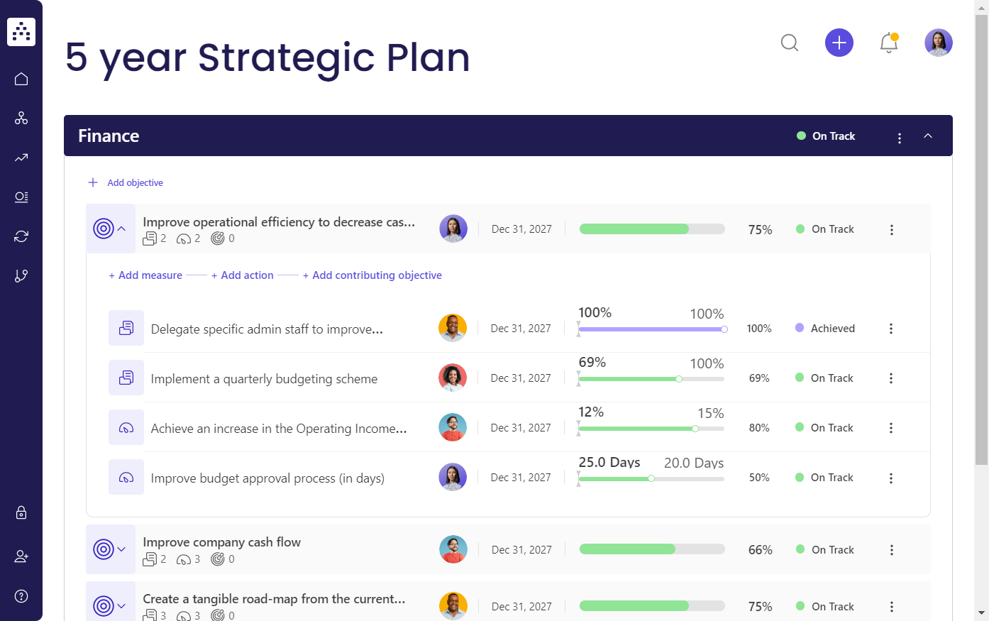 Five Year Plan Template