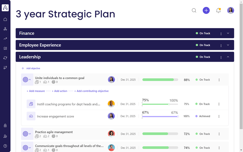3 Year Strategic Plan Template