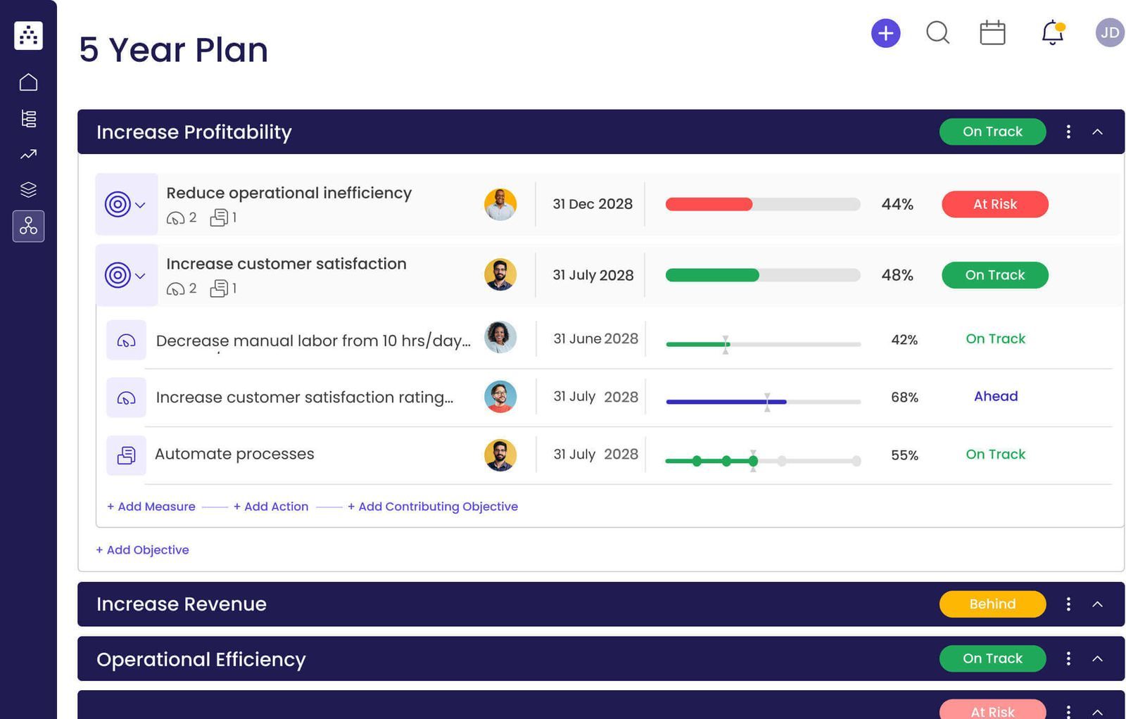 5 Year Plan Template