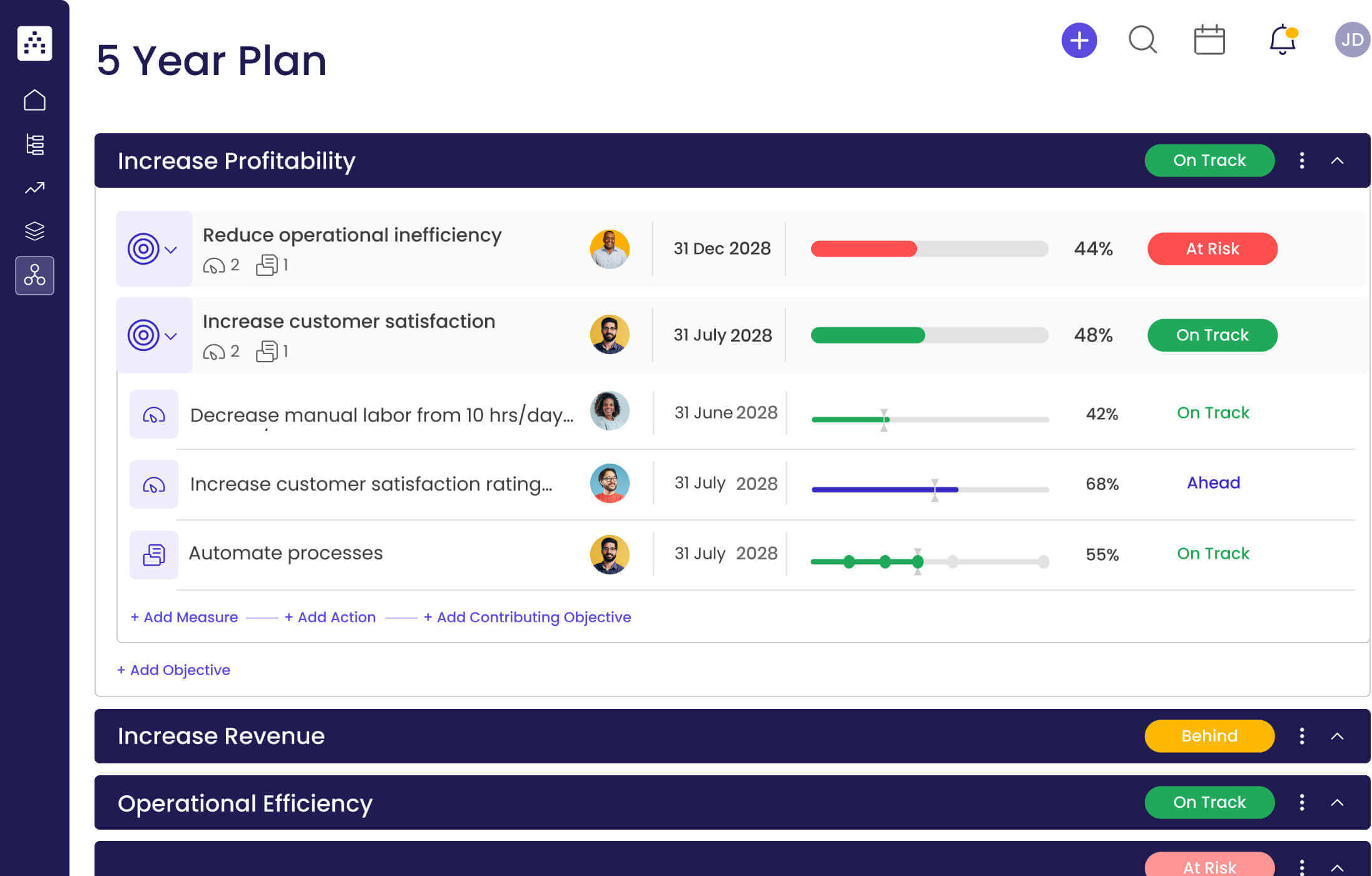 5 Year Plan Template