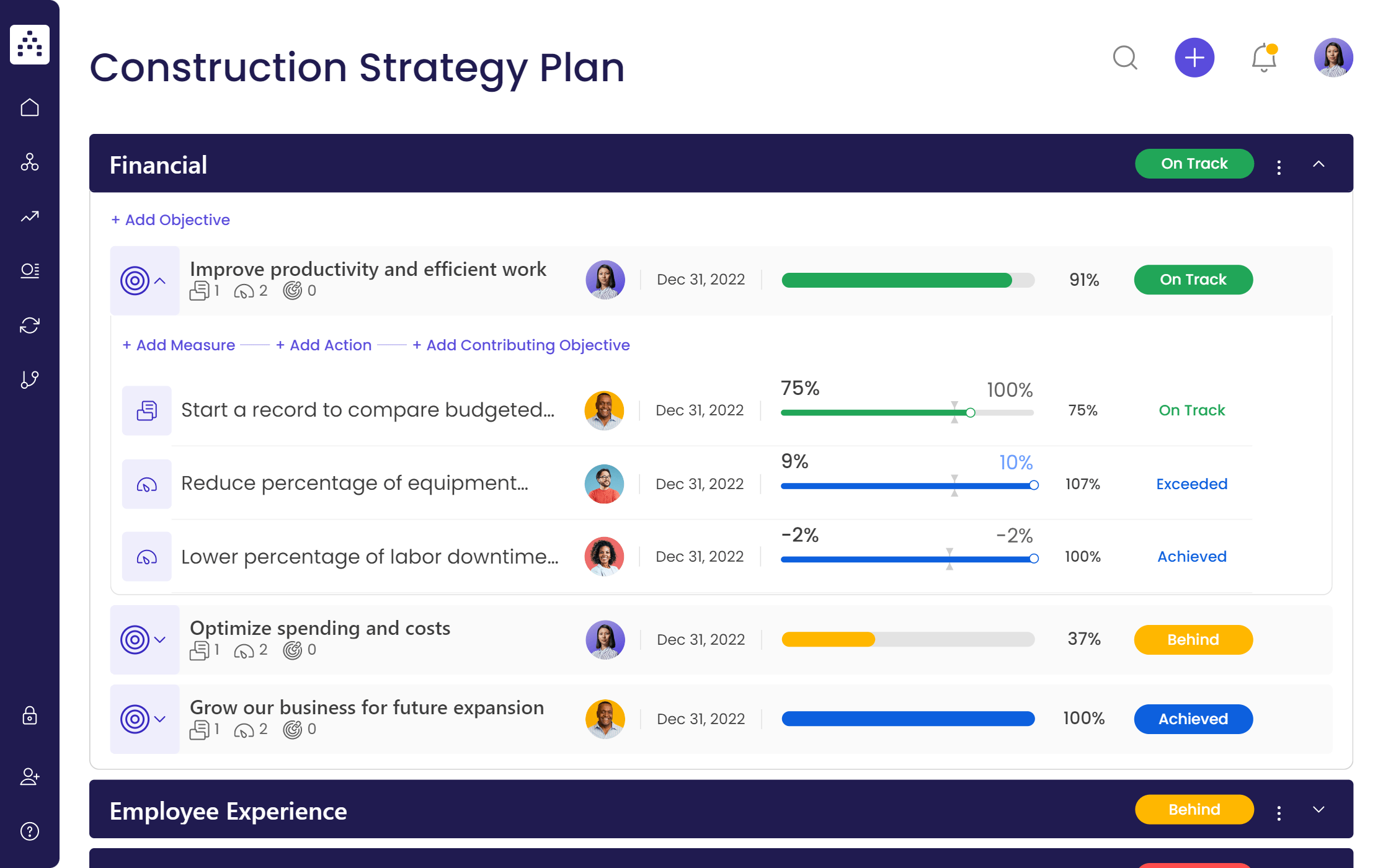 Construction Strategy Template