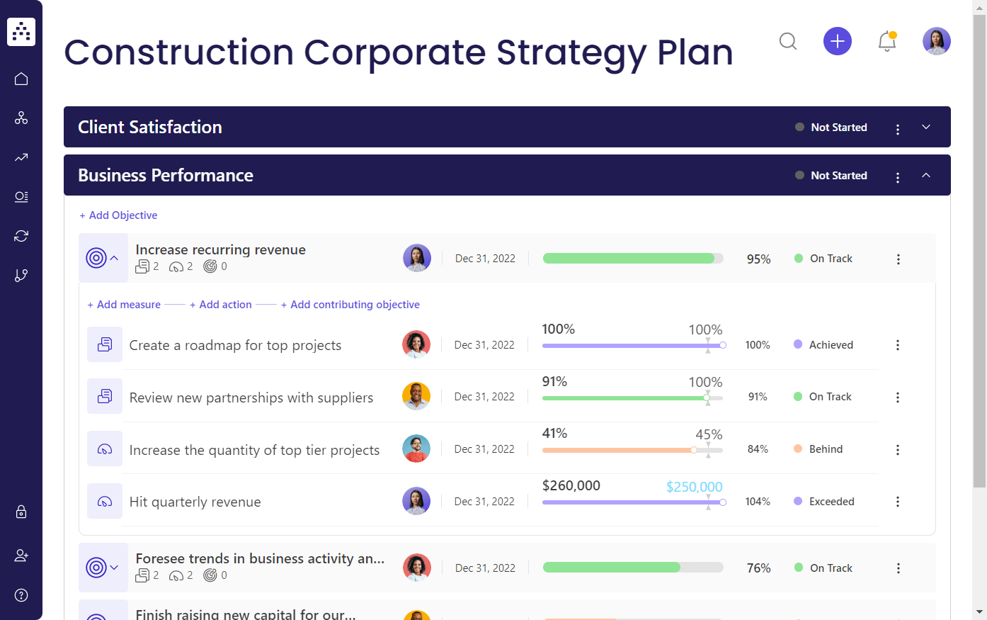 Construction Corporate Strategy Template