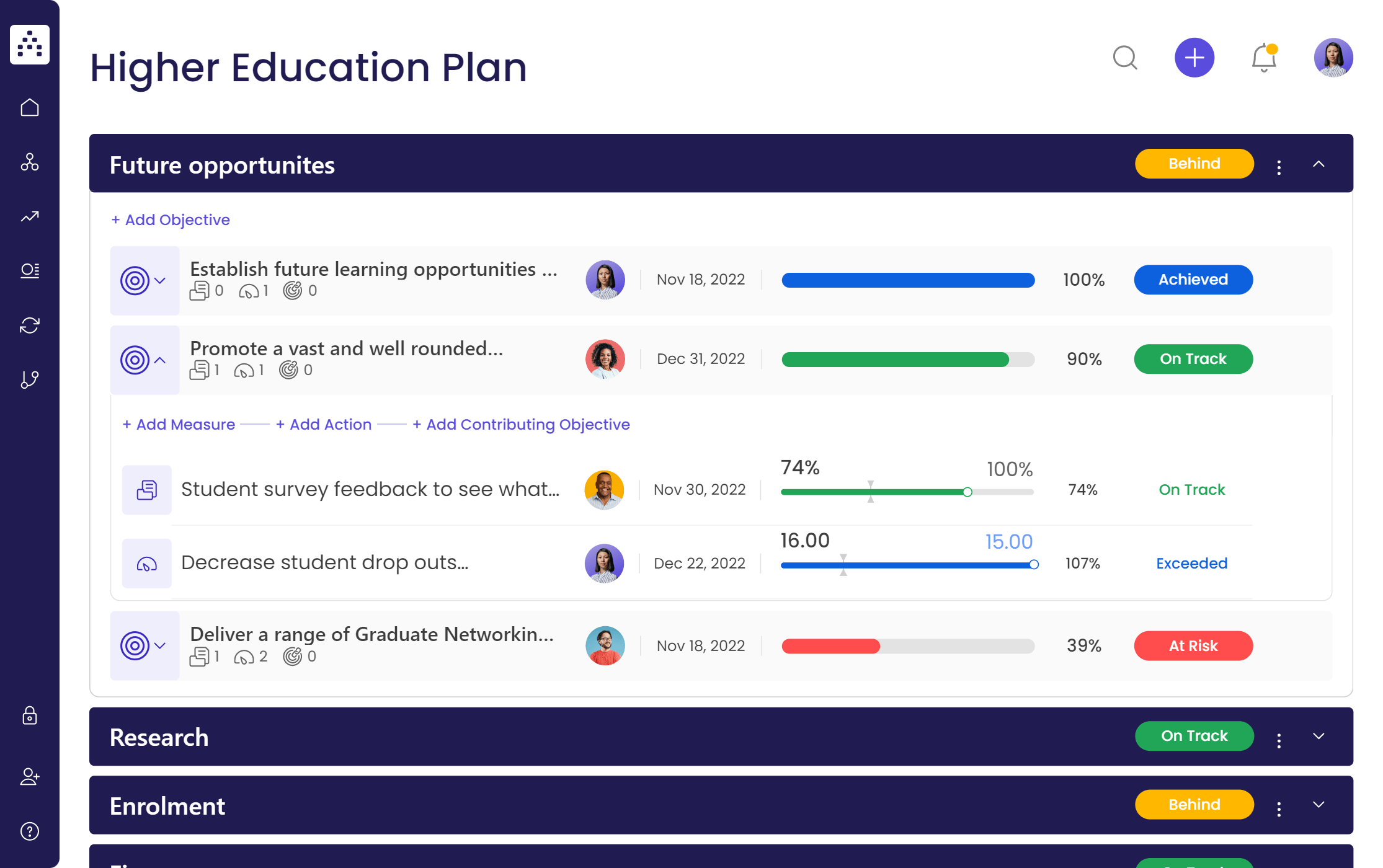 Higher Education Strategy Template