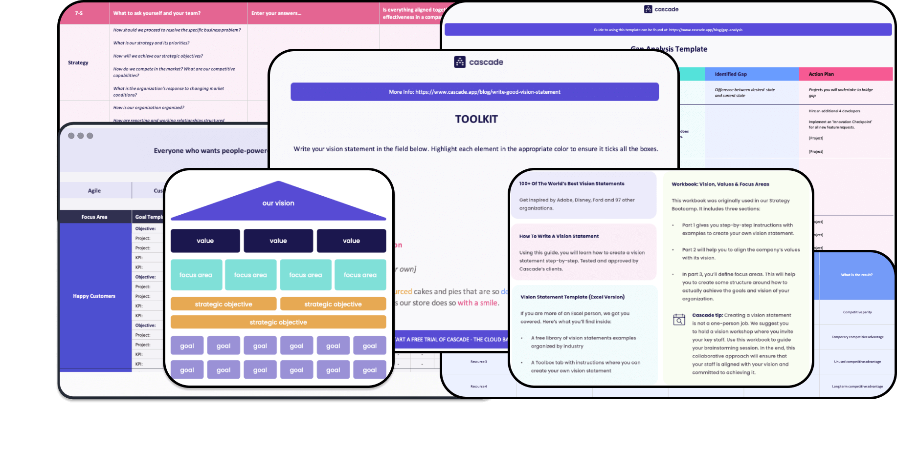 Toolkit for Writing a Vision Statement