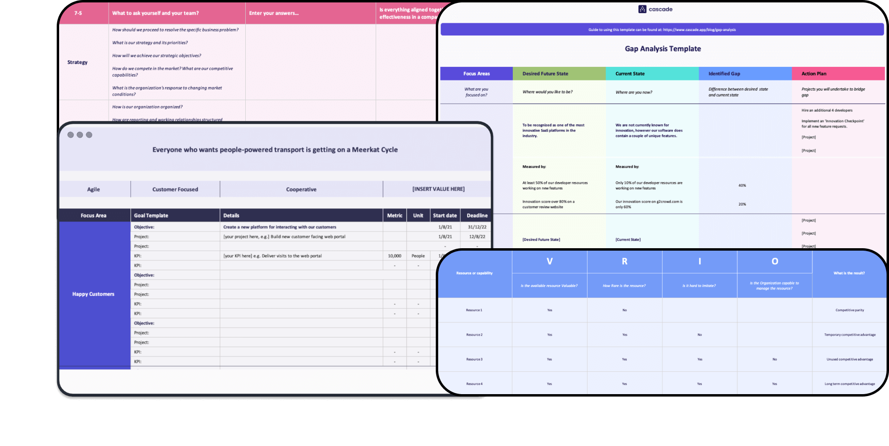 Internal Analysis Templates Download