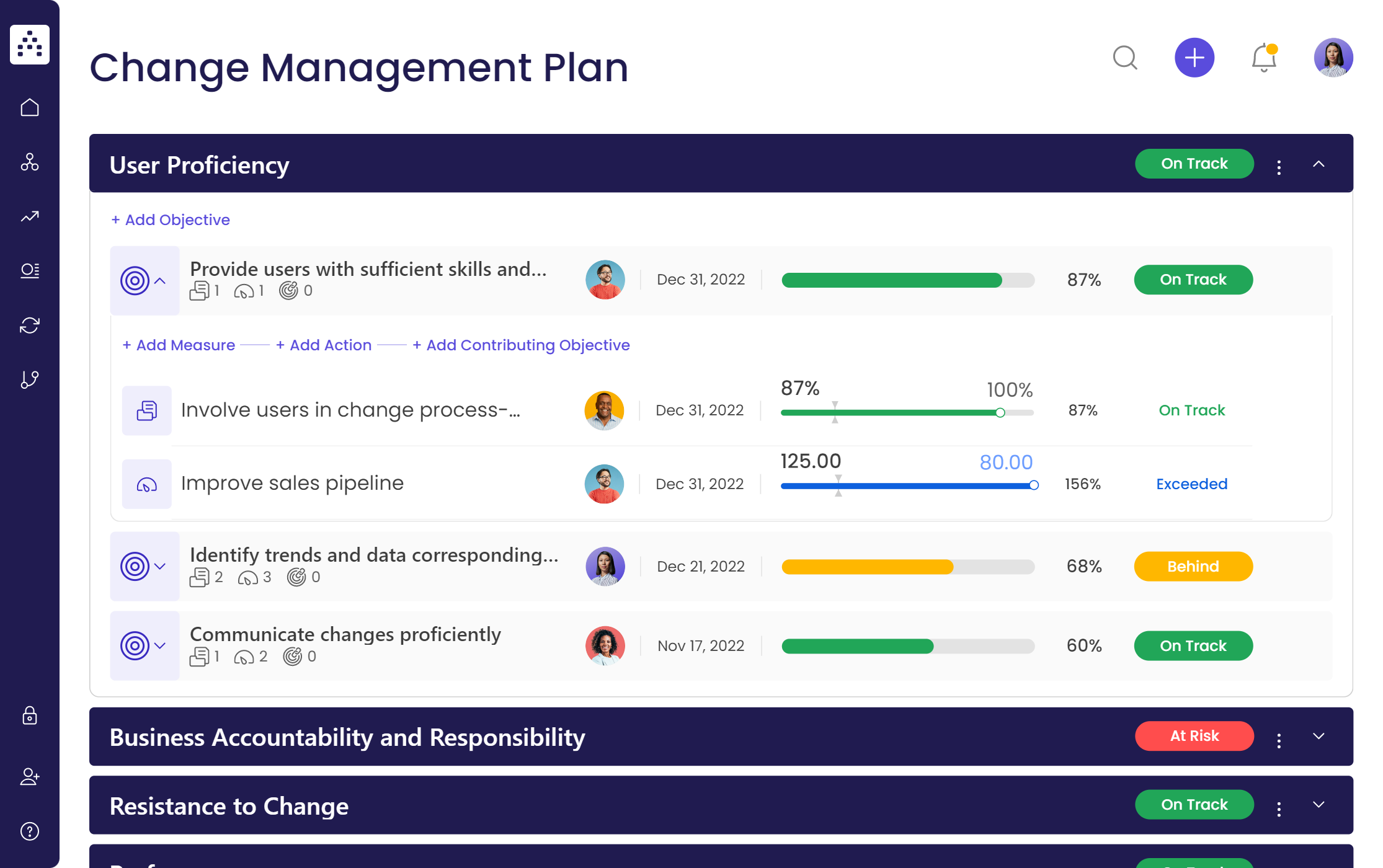 How To Implement A Change Management Strategy (+ Template)