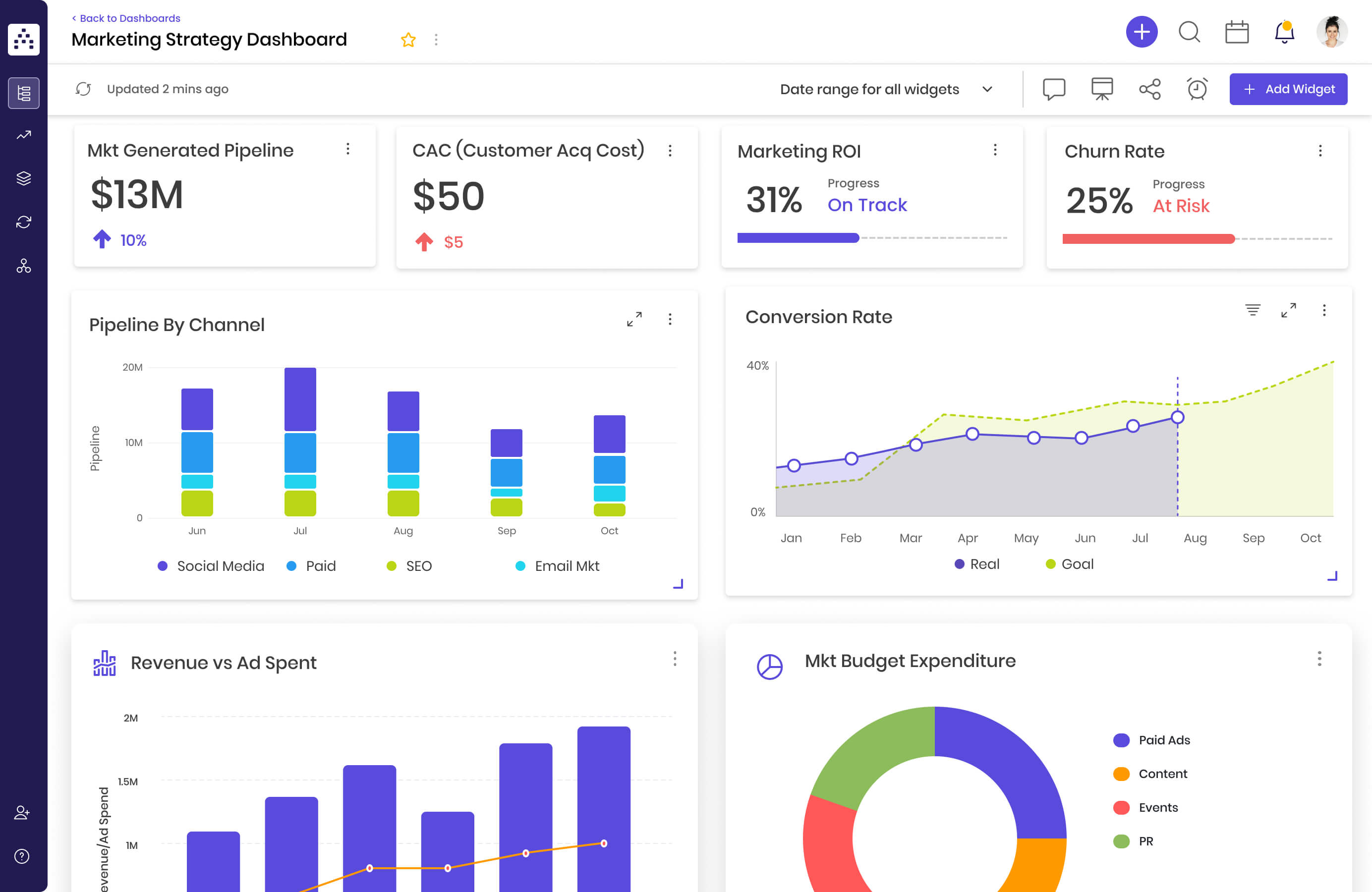 People & Culture Strategy Template