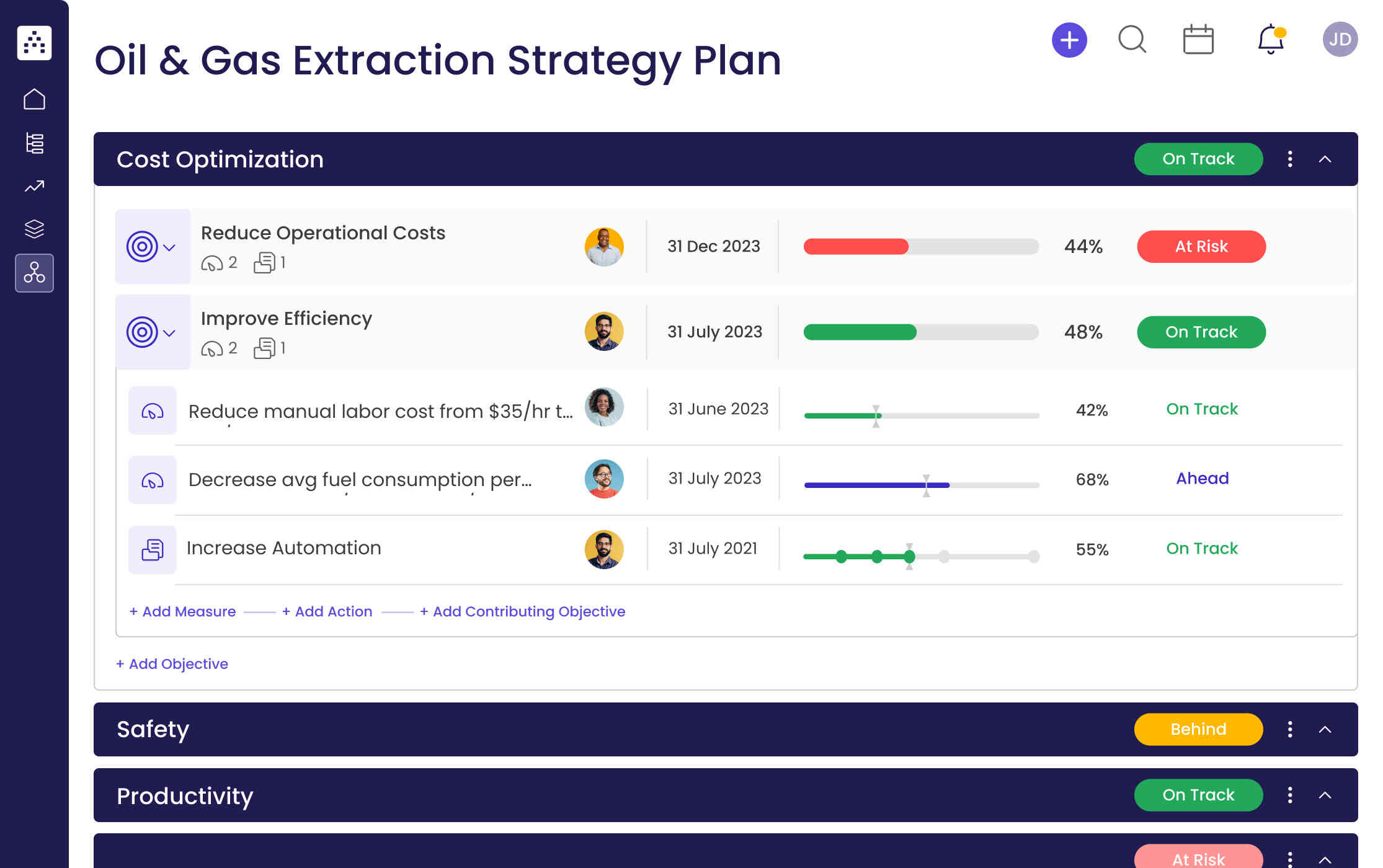 Oil & Gas Extraction Strategy Plan Template