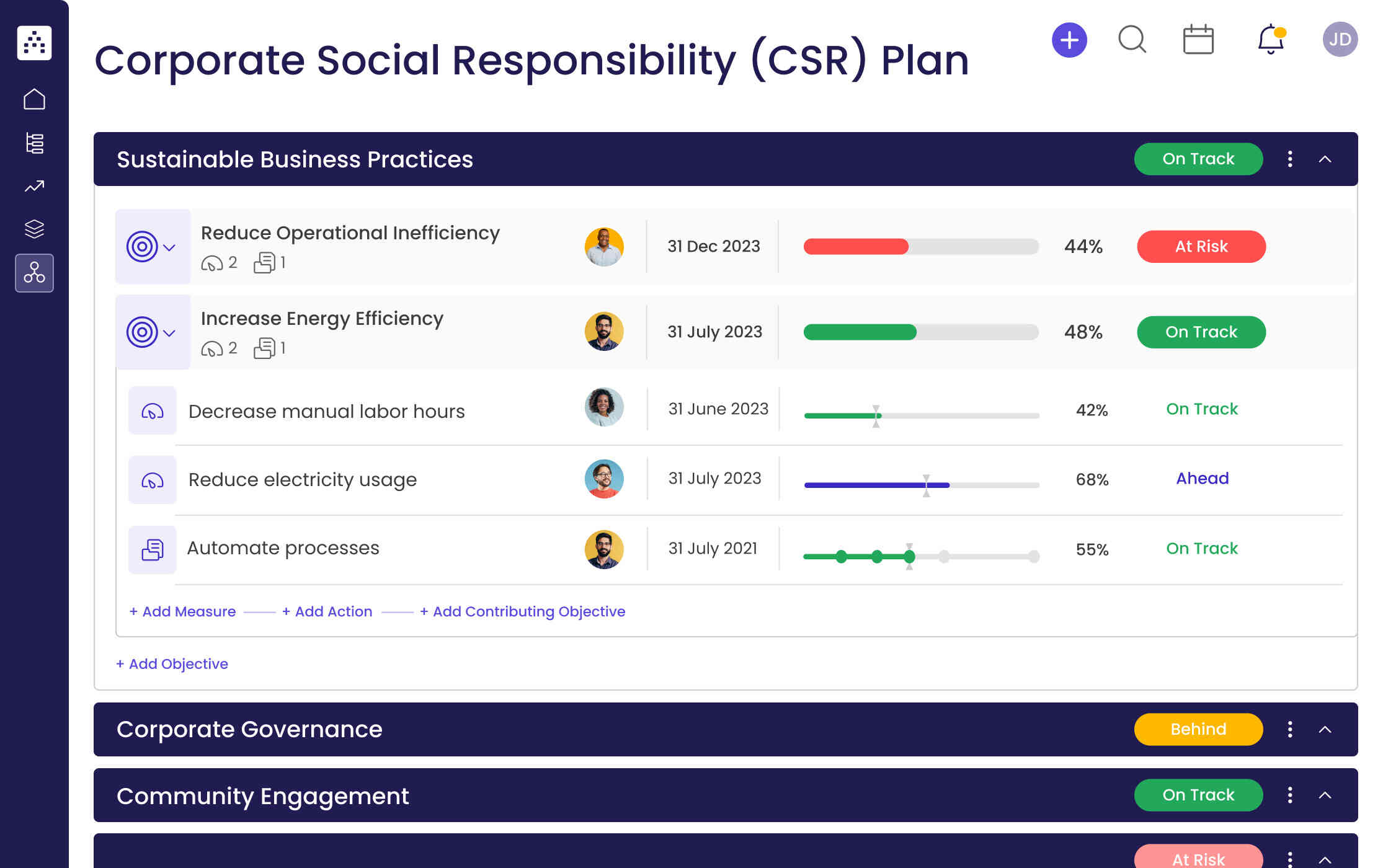 Corporate Social Responsibility (CSR) Plan Template