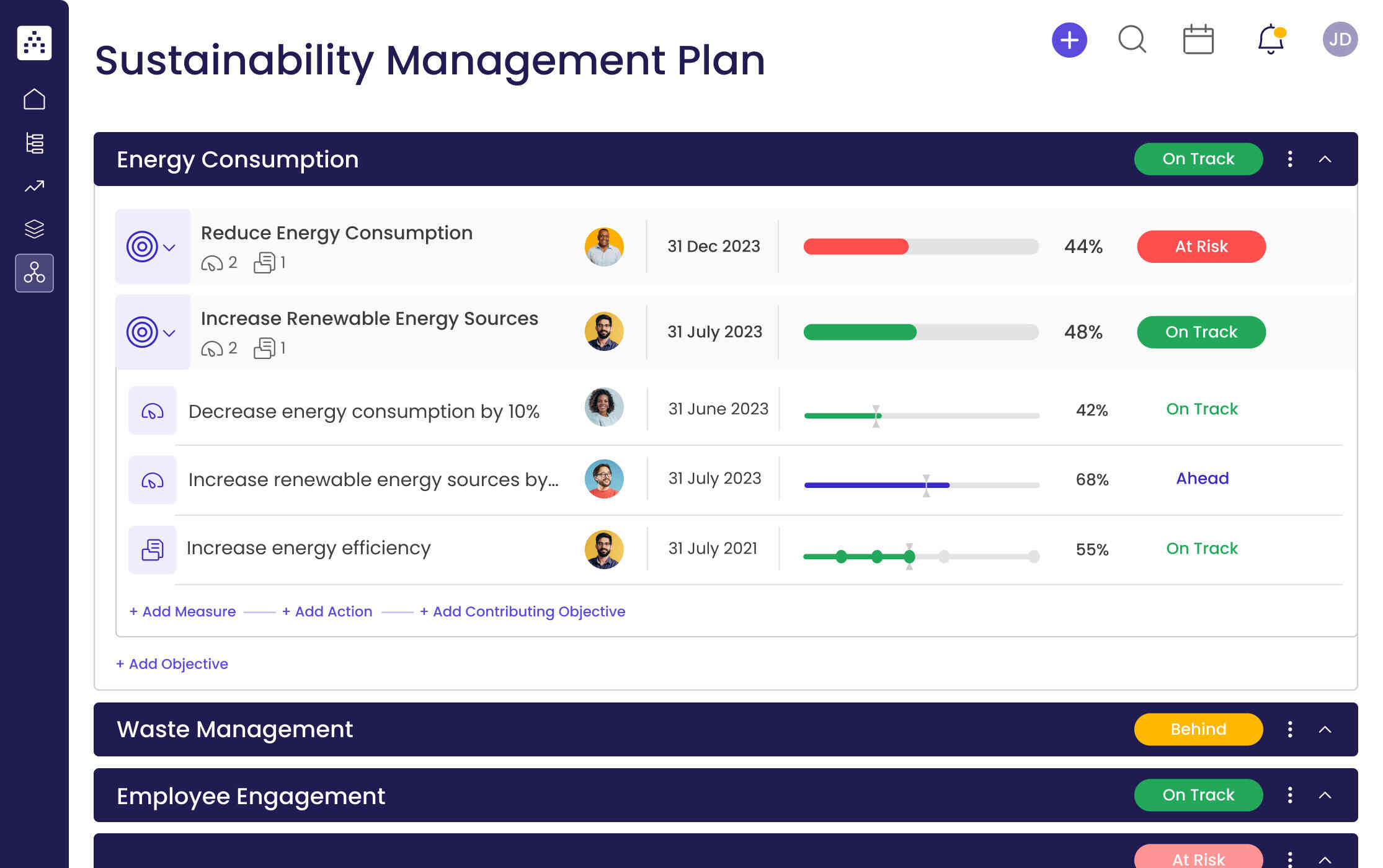 Sustainability Management Plan Template