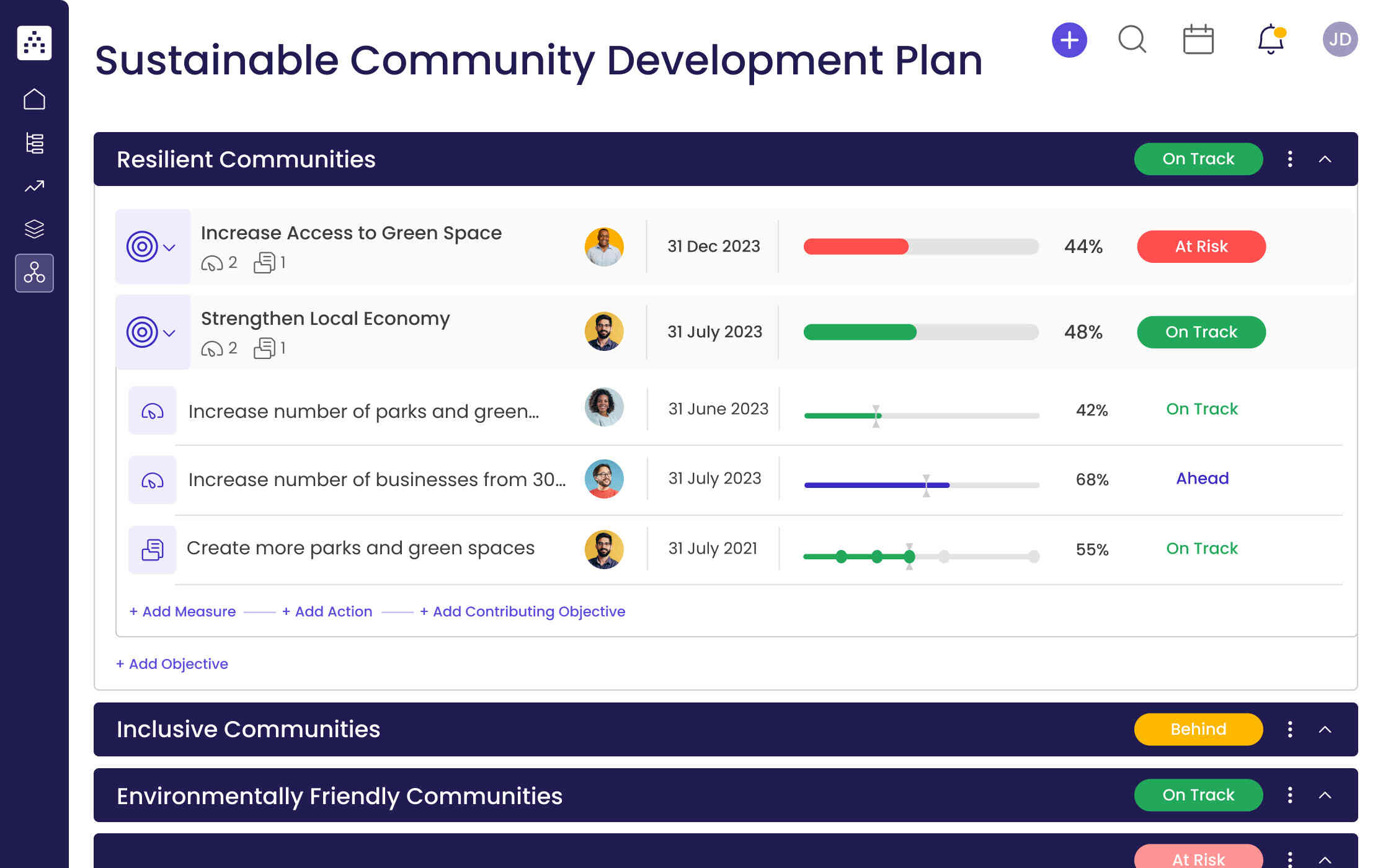 Sustainable Community Development Plan Template