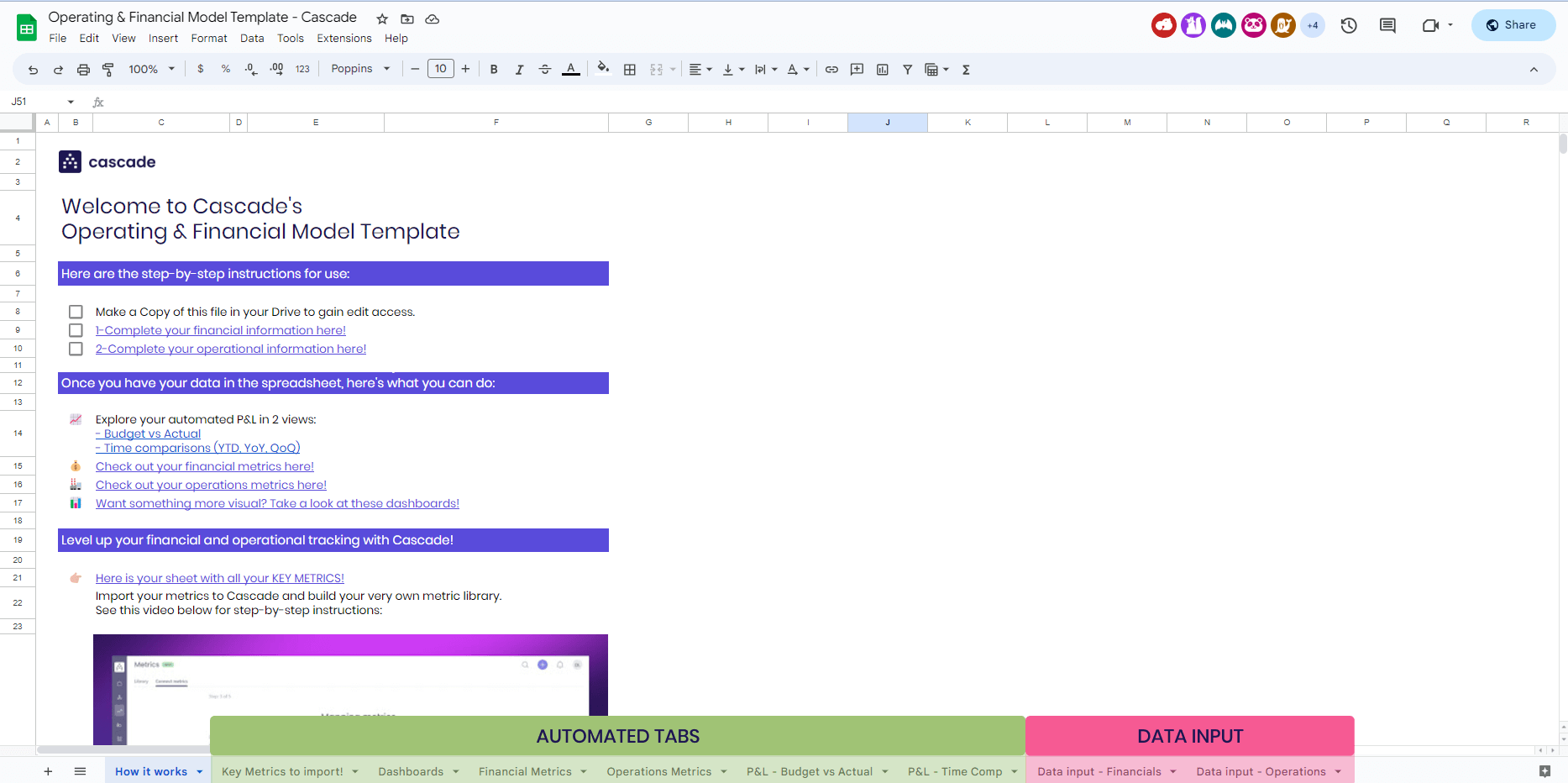 The Ultimate Operating & Financial Model Template (Free Spreadsheet)