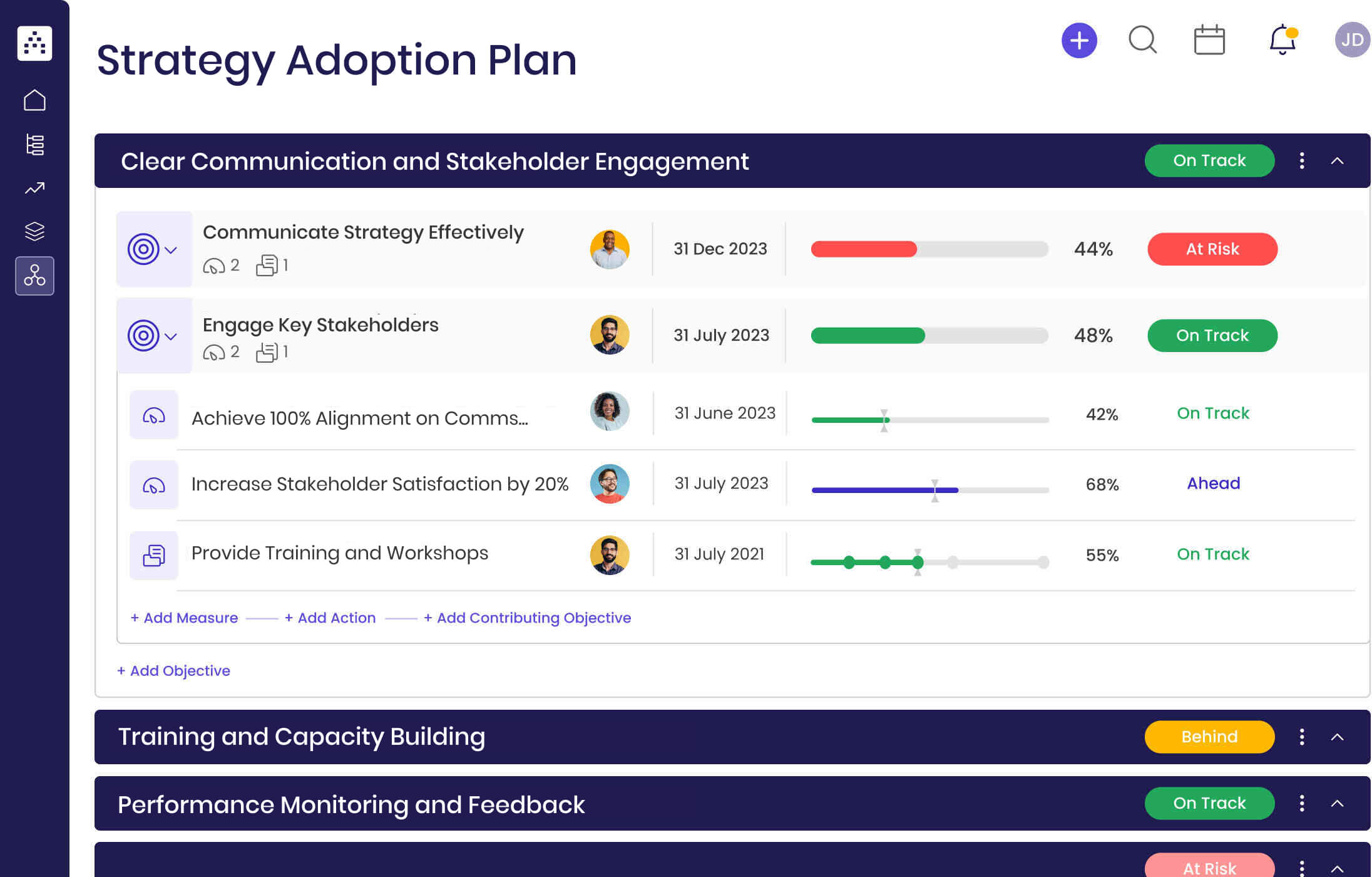 Strategy Adoption Plan Template