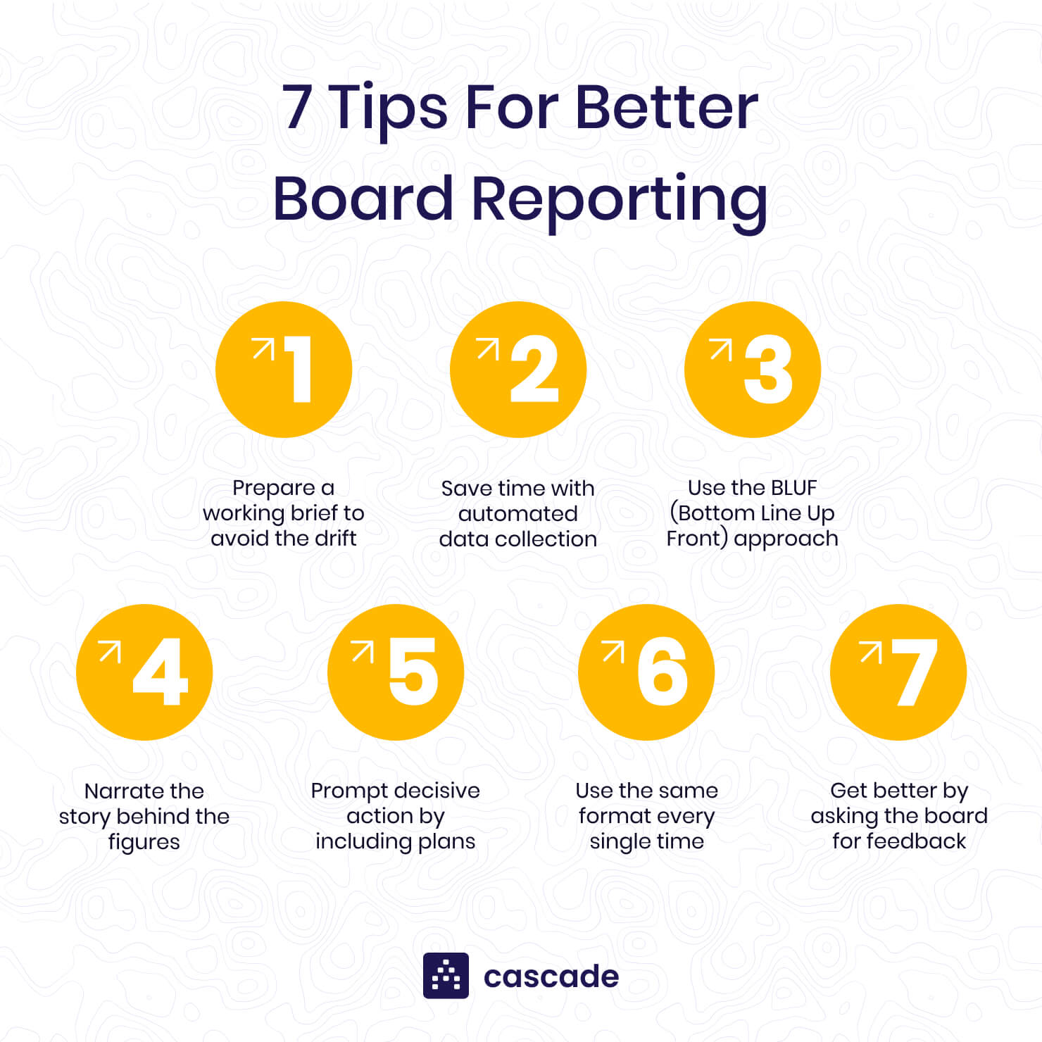 7 Tips For Better Board Reporting