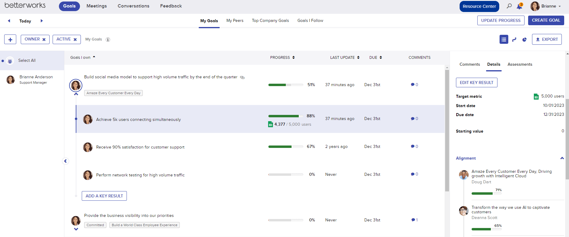 Best Strategy Software: 10 Possible Roads To Strategy Execution (2024)