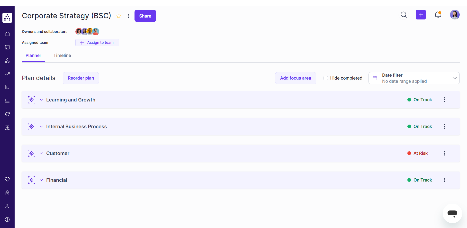 The Only Balanced Scorecard Software You’ll Ever Need (2024)