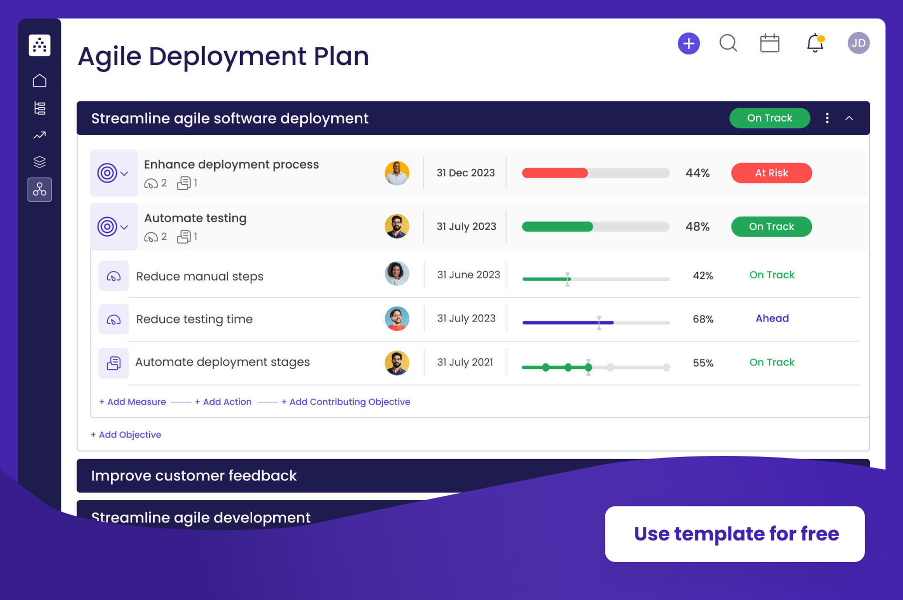 The Top 13 Agile Project Management Strategy Templates