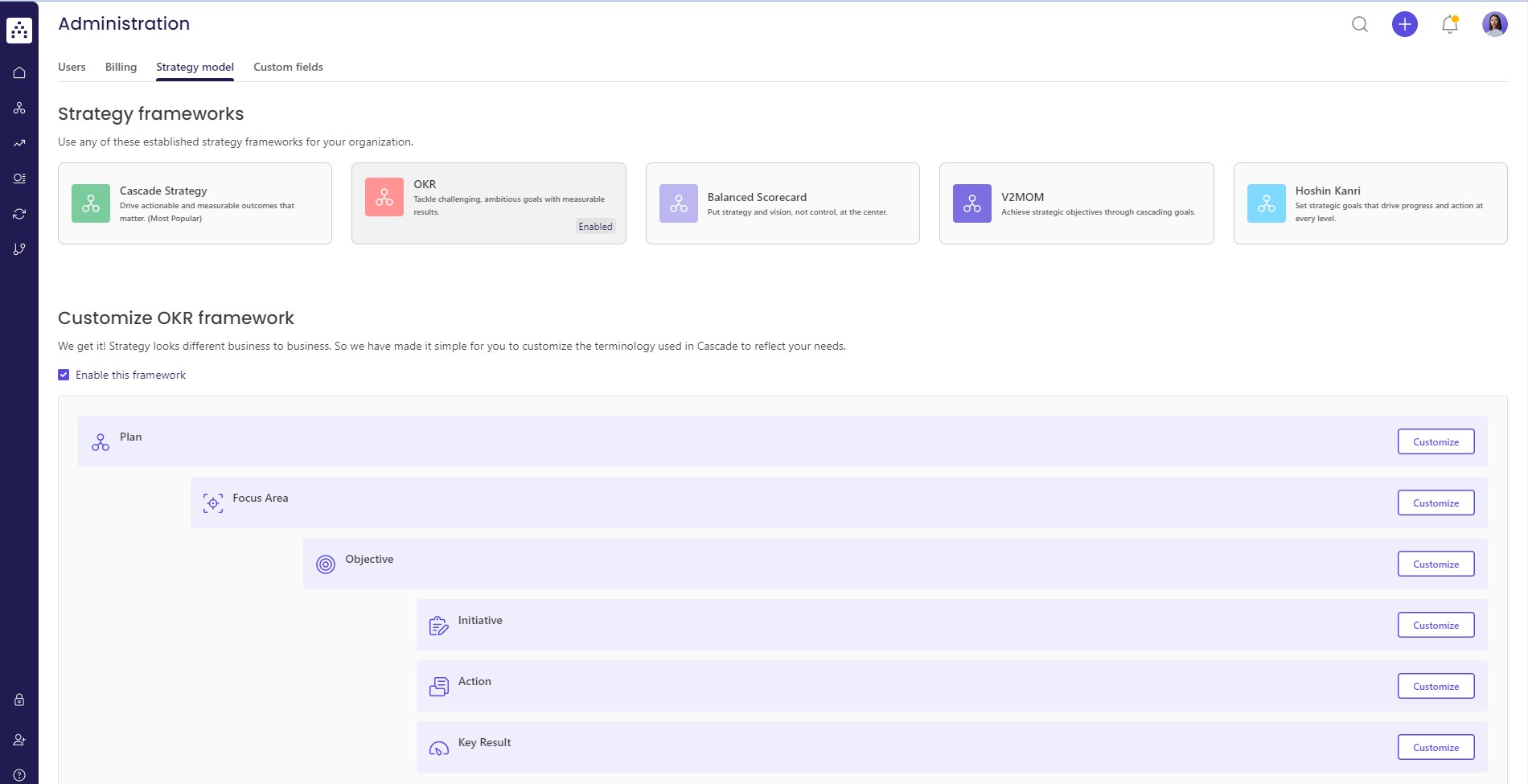 Strategic Management Software: What Makes Cascade Stand Out