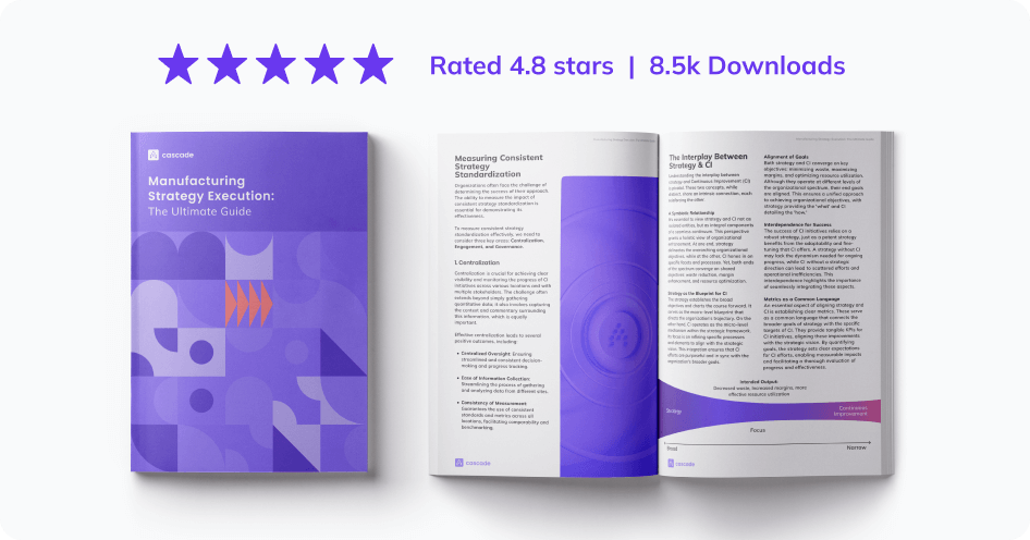 Manufacturing Strategy Execution: The Ultimate Guide