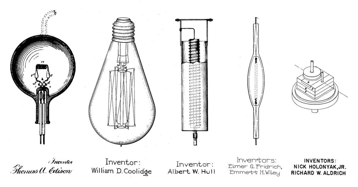 Strategy Study: How General Electric Went From Lightbulb To ...