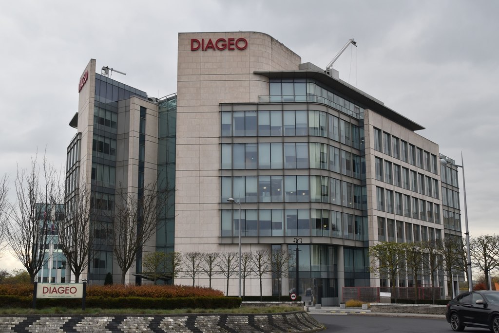 Strategy Study: How Diageo Became One Of The World's Largest Alcohol ...