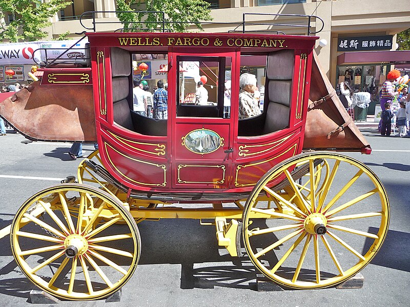 Strategy Study: The Wells Fargo Growth Study