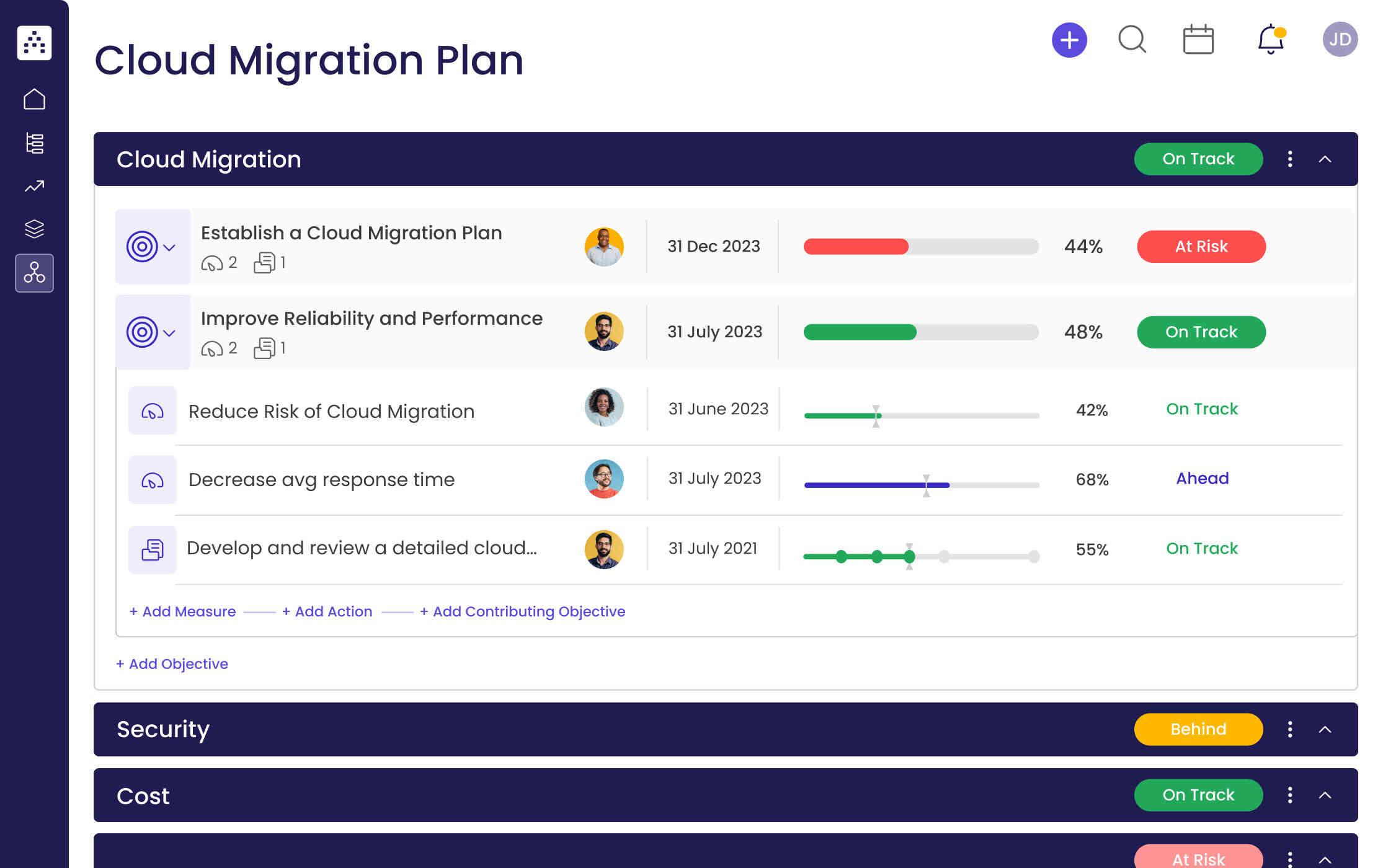 Cloud Migration Plan Template