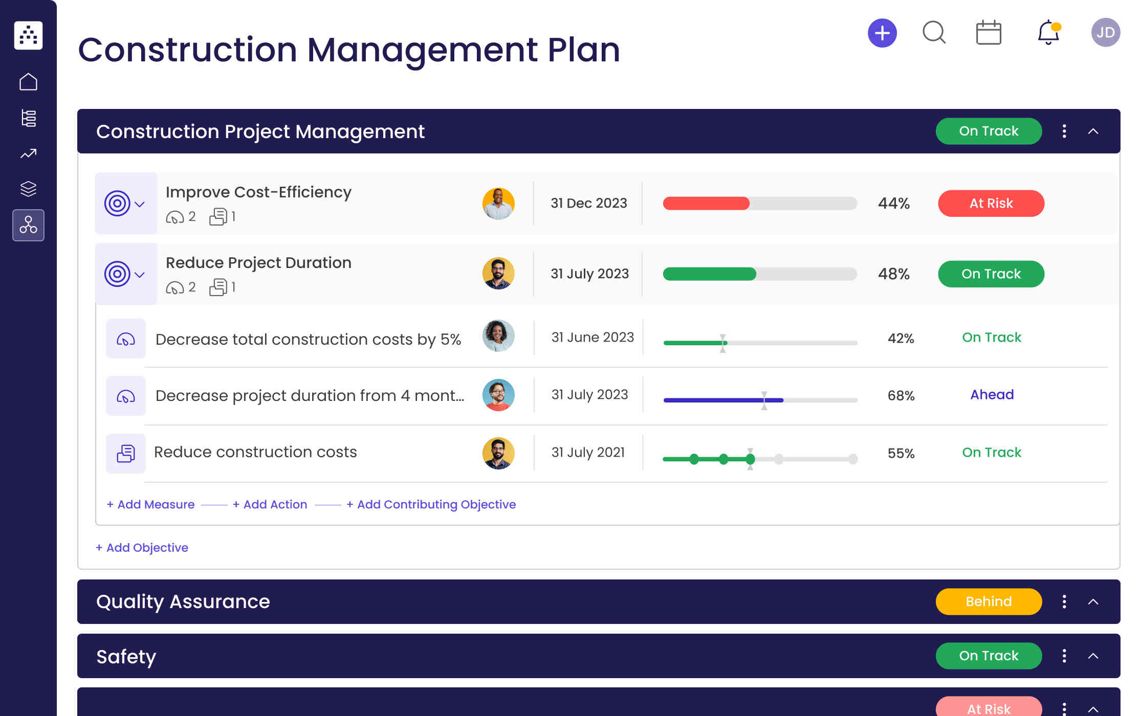 Construction Management Plan Template