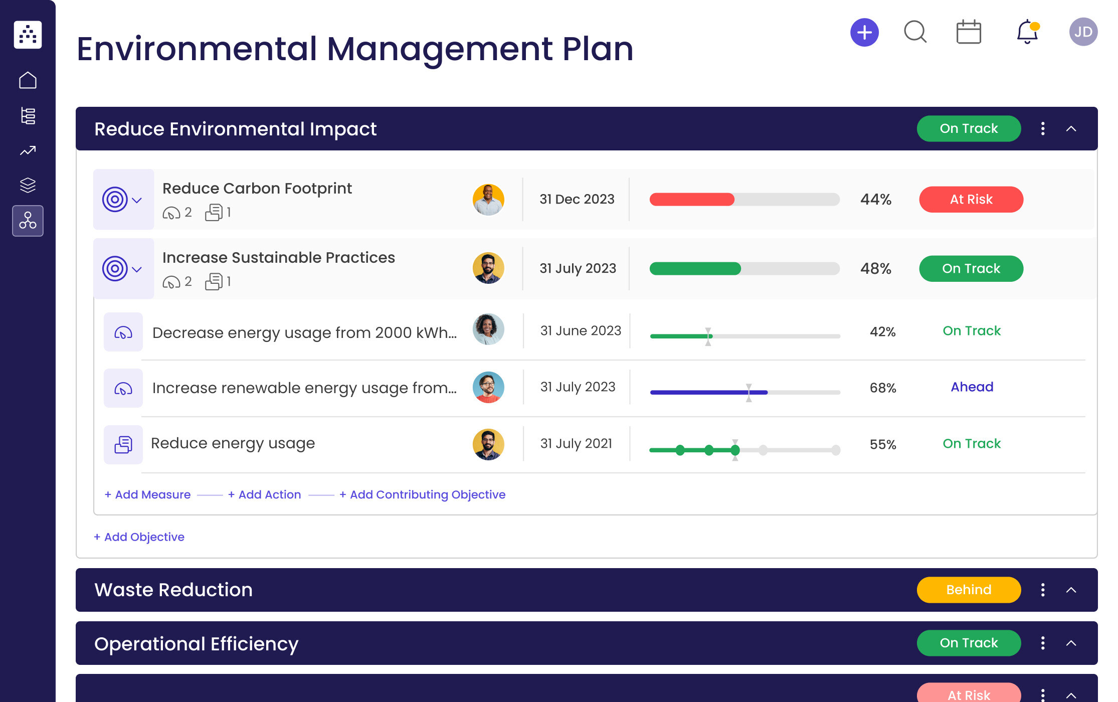 Environmental Management Plan Template