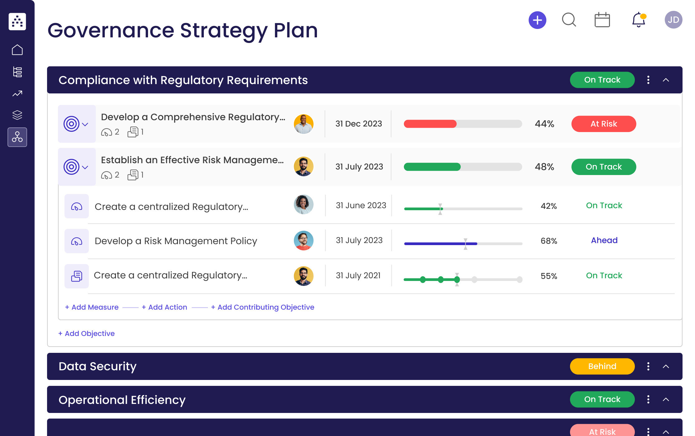 Governance Strategy Template