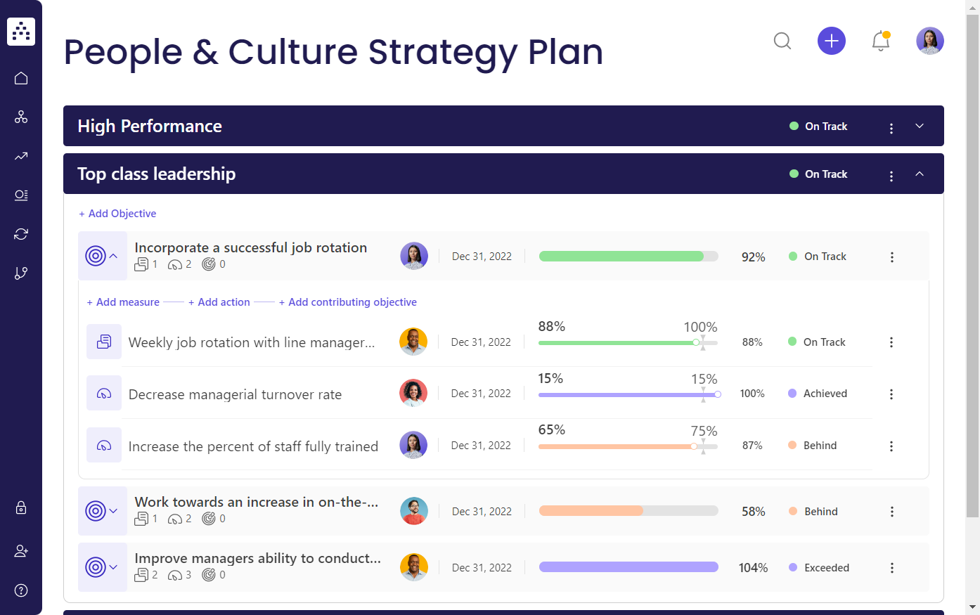 People & Culture Strategy Template