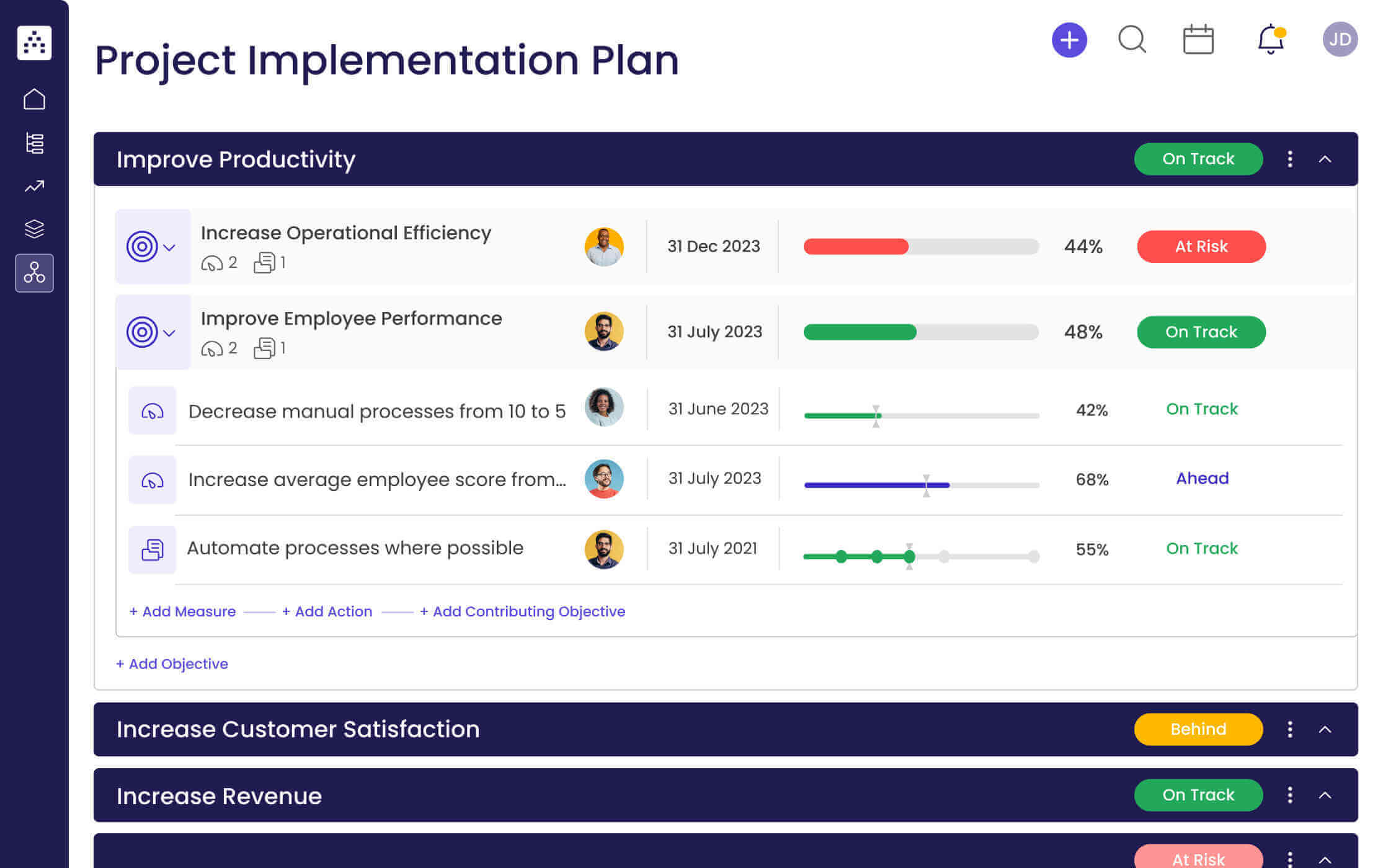 Project Implementation Plan Template